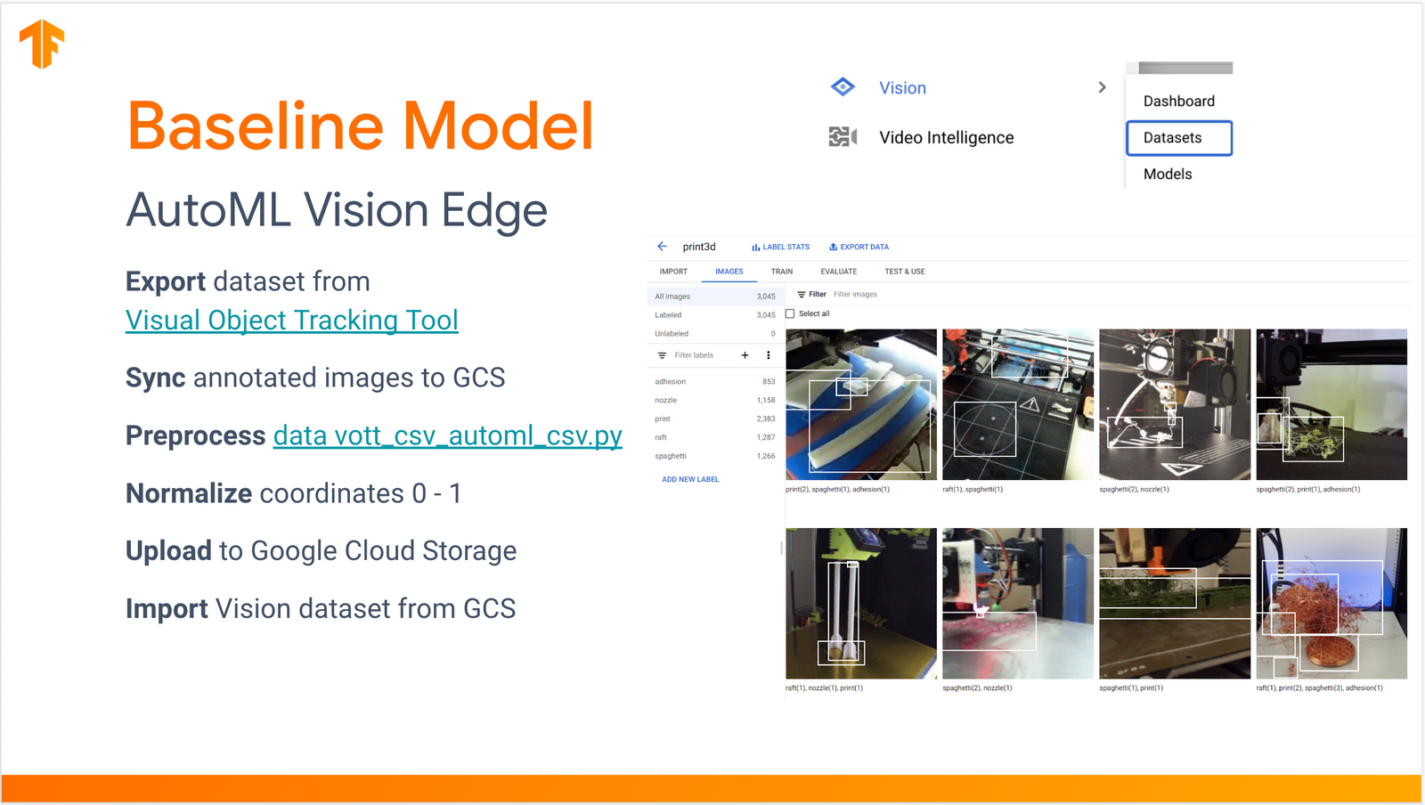 3 Key Ingredients For Embedded Computer Vision Apps